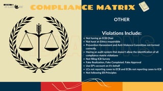 (DAY 12) Annex 4 - Compliance Matrix.pdf | Travel Preparation and ...