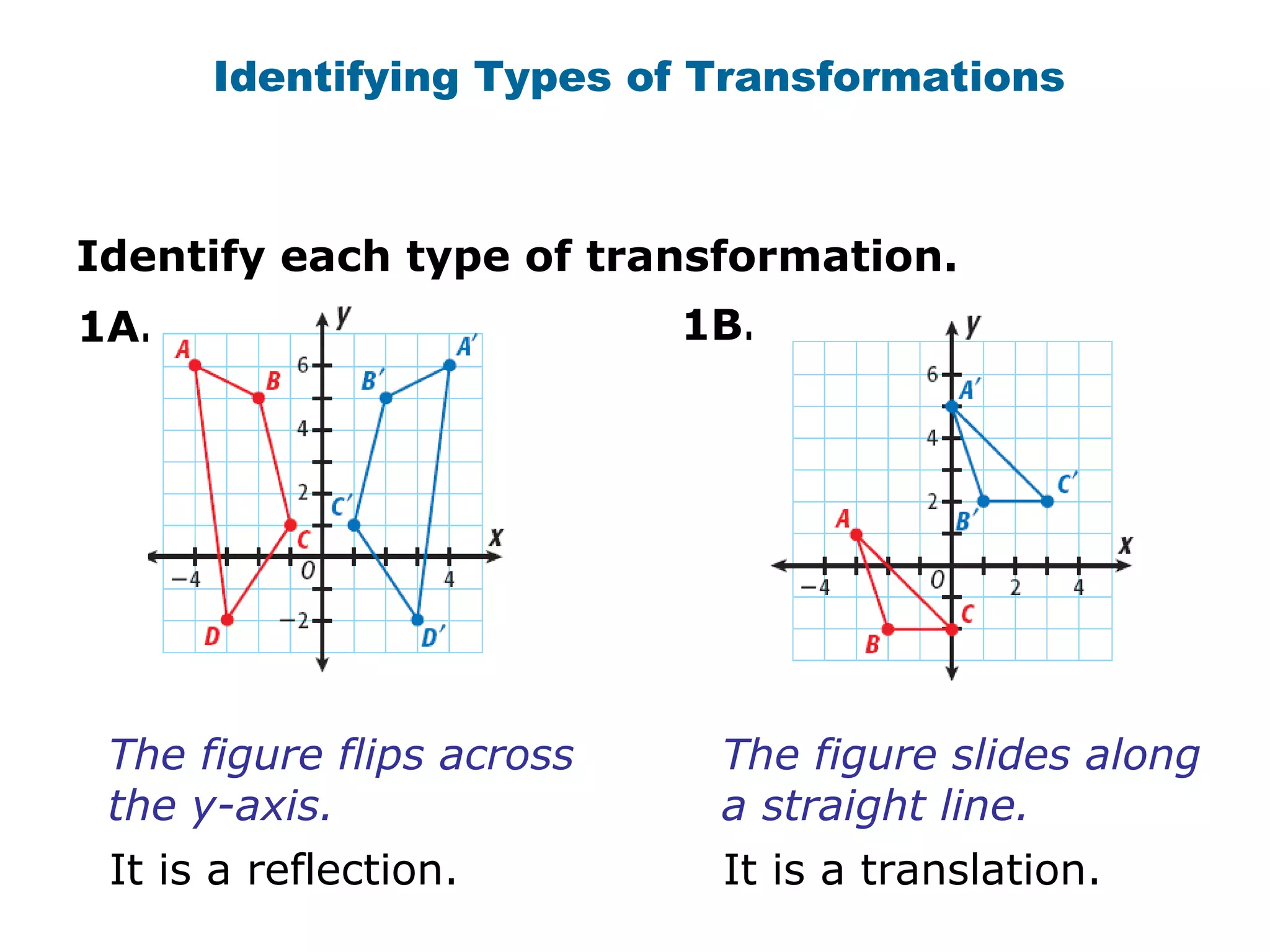 Day 1& 2 transformations | PPT