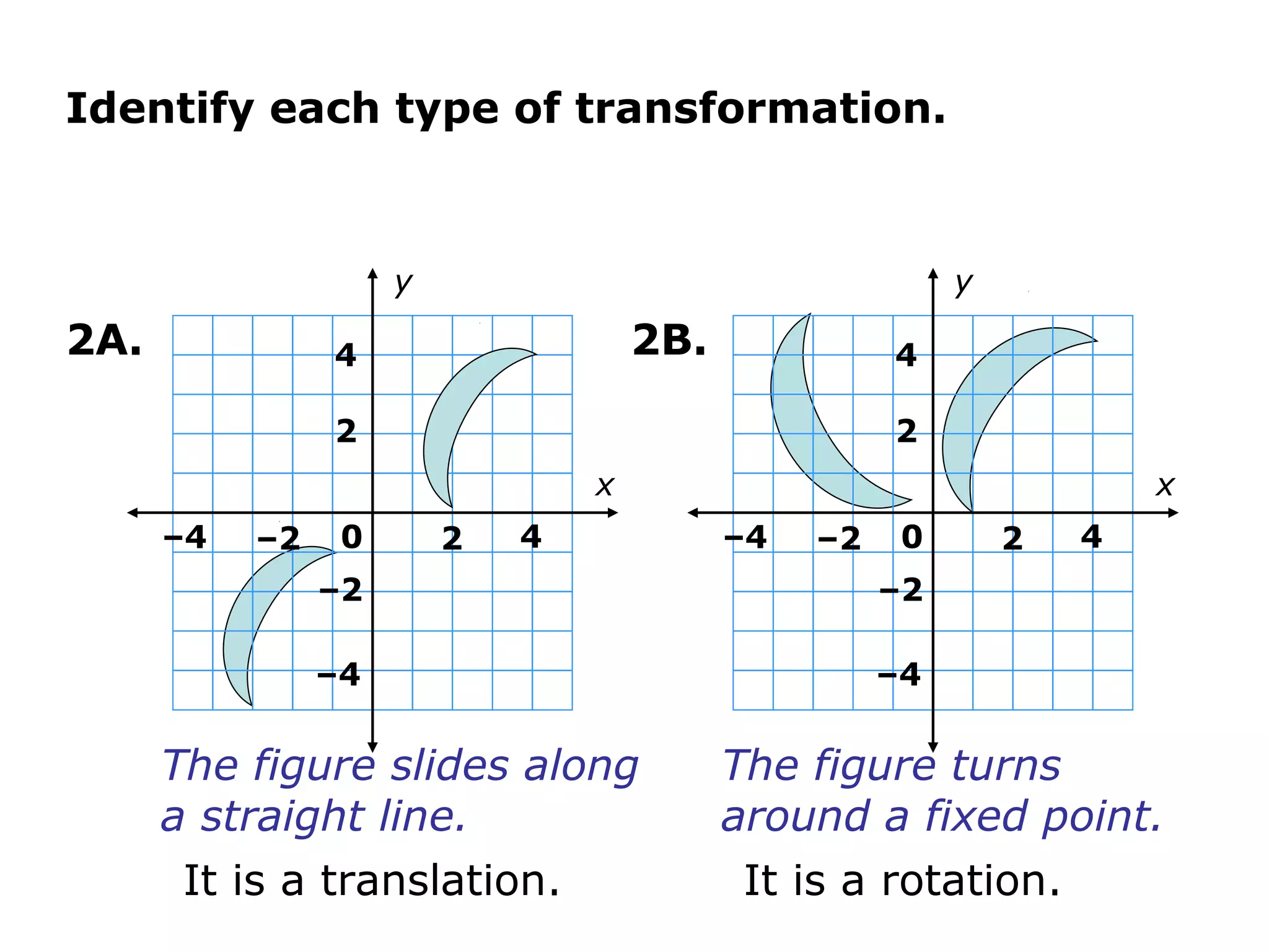 Day 1& 2 transformations | PPT