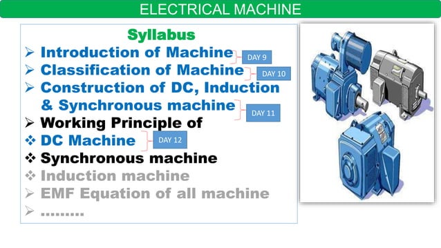 Working principle of synchronous generator,Synchronous motor, Working ...