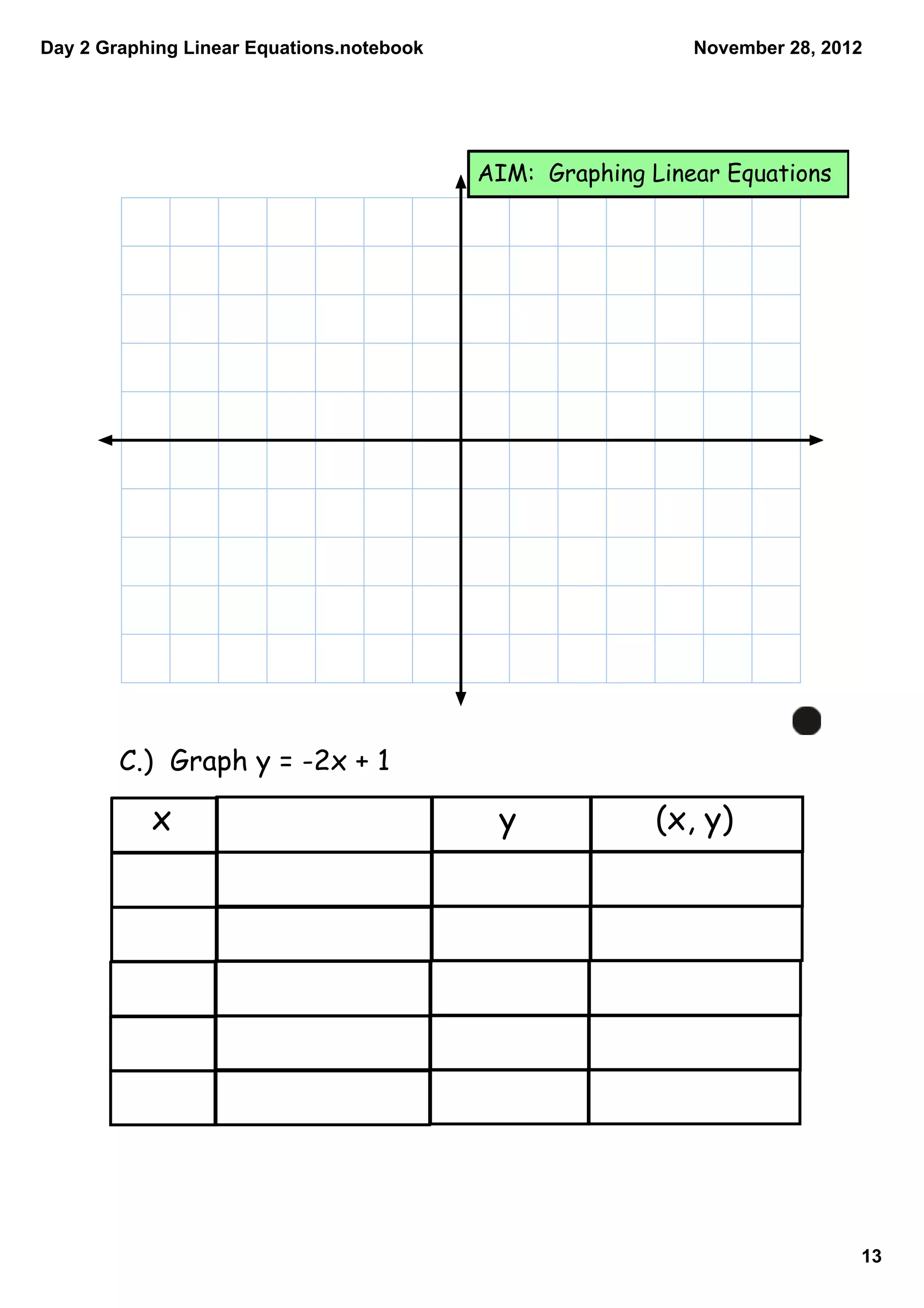 Day 13 graphing linear equations from tables | PDF | Free Download