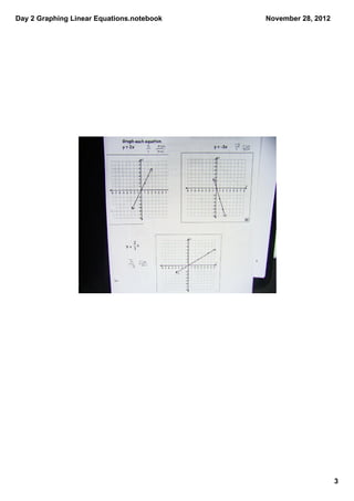 Day 13 graphing linear equations from tables | PDF