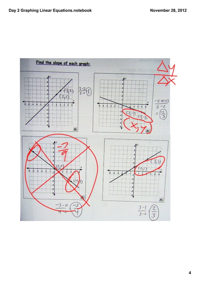 Day 13 graphing linear equations from tables | PDF