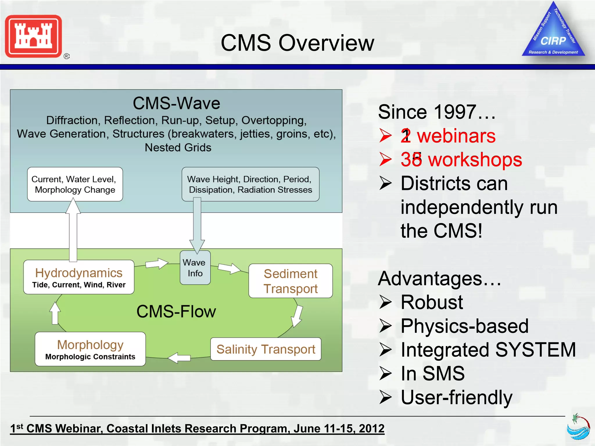 Introduction CMS (Coastal Modeling System) SMS | PPT