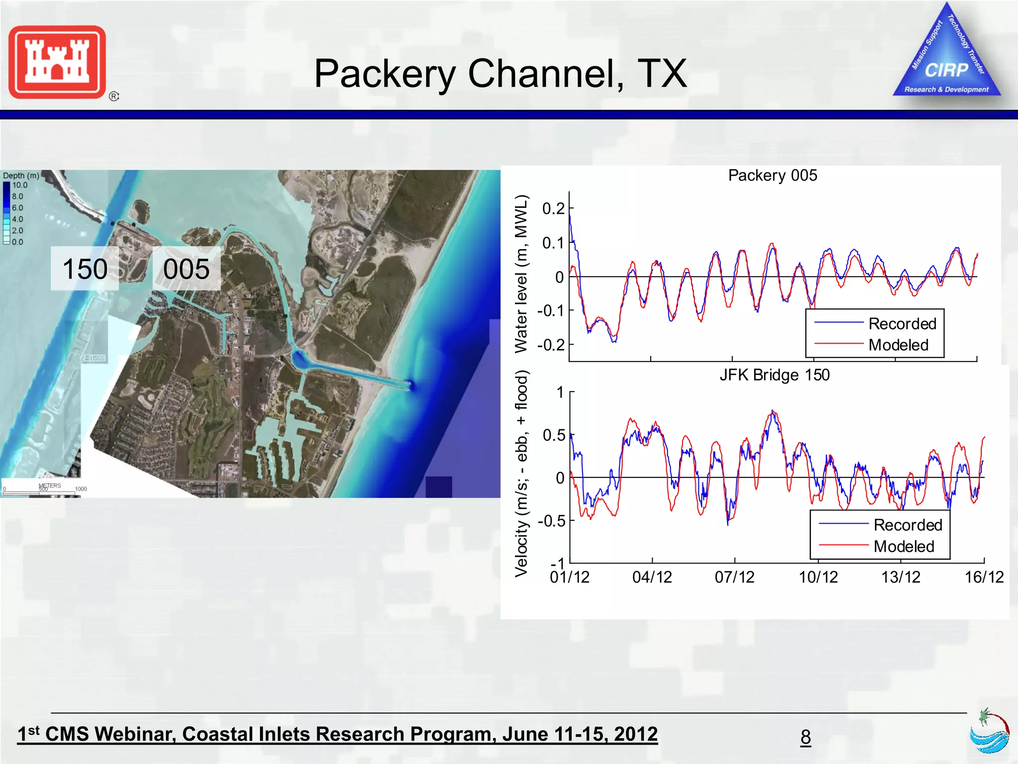 Introduction CMS (Coastal Modeling System) SMS | PDF