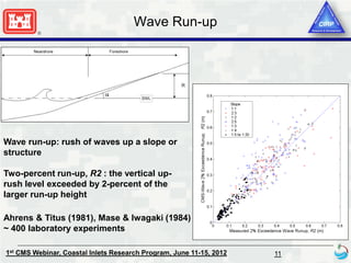 Introduction CMS (Coastal Modeling System) SMS | PPT