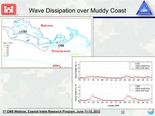 Introduction CMS (Coastal Modeling System) SMS | PPT