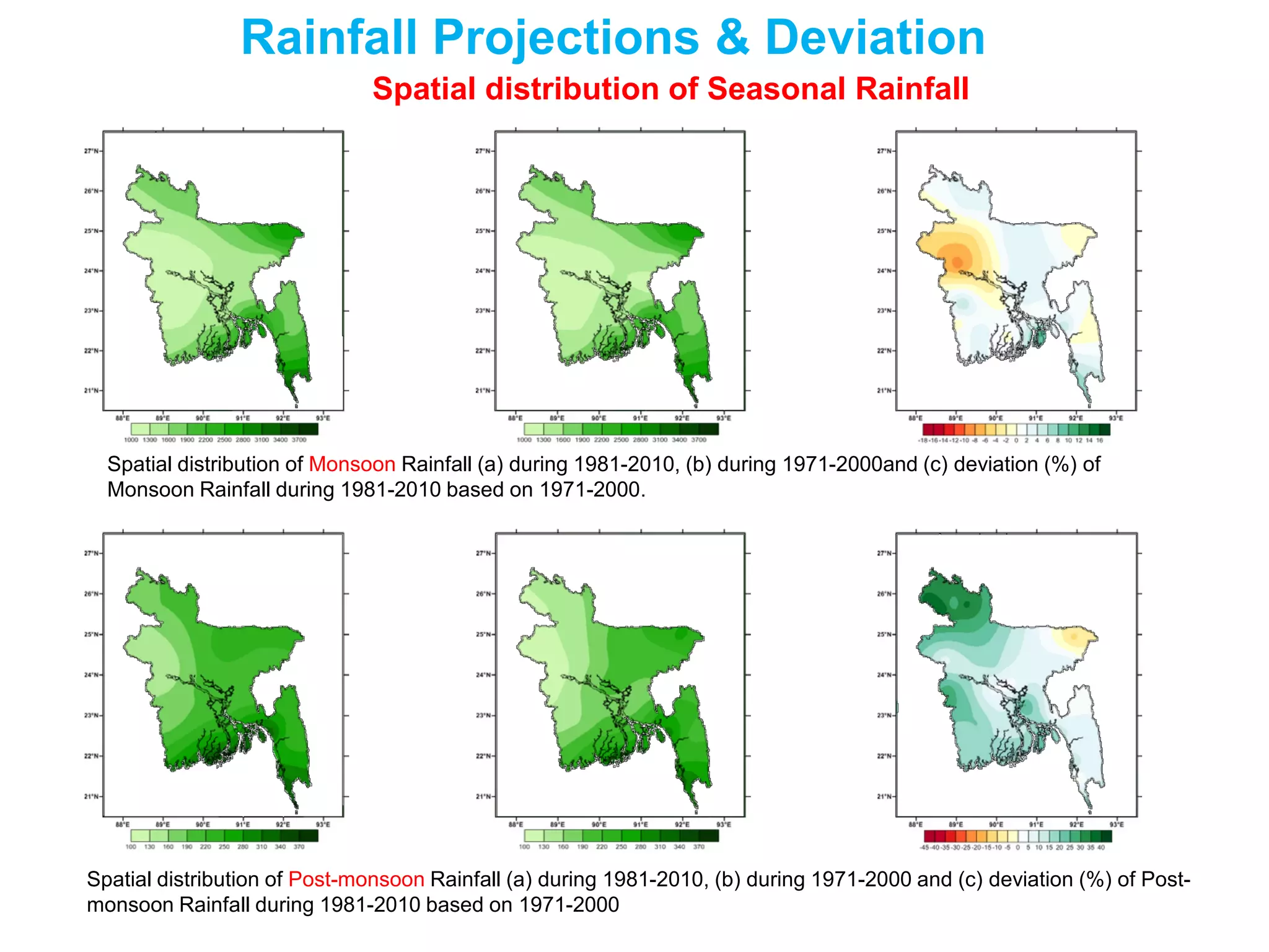 Day 1 - mohammad shohidul islam, bangladesh meteorological department ...