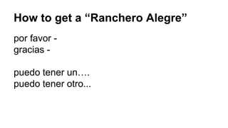 Day 1 CLASS START UP ALL LEVELS SPANISH | PPT