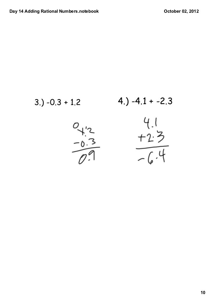 day-14-adding-rational-numbers