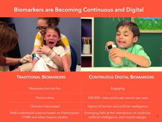 "Continuous Digital Biomarkers from Wearable Devices" - Brandon ...