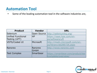 Introduction to Automation Testing | PPSX | Standardized Testing ...