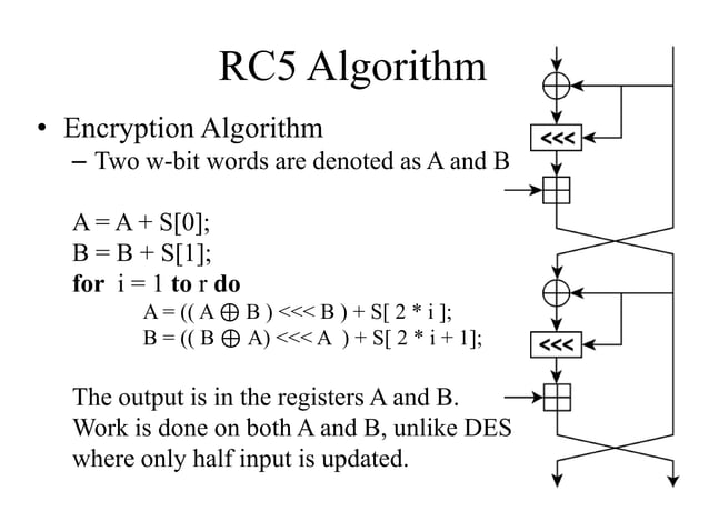 Unit 2 CNS -- RC% algorithm | PDF