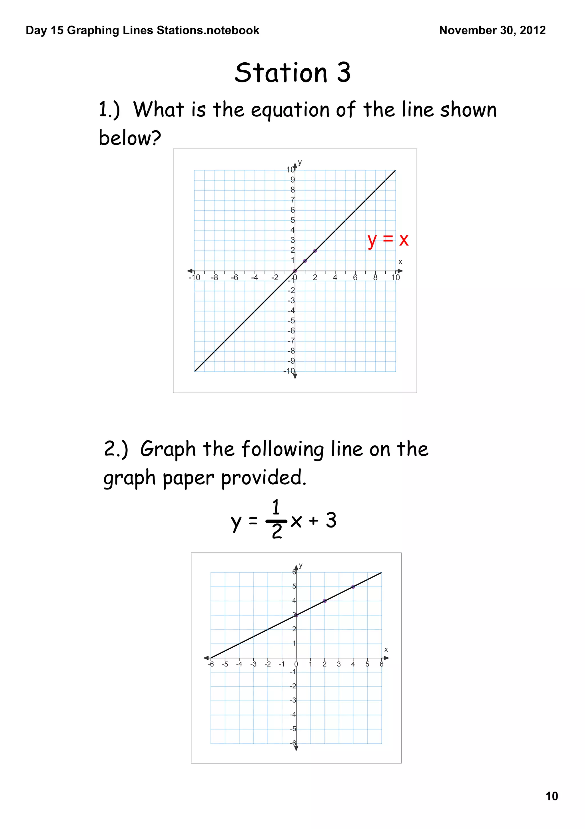 Day 15 graphing lines stations | PDF