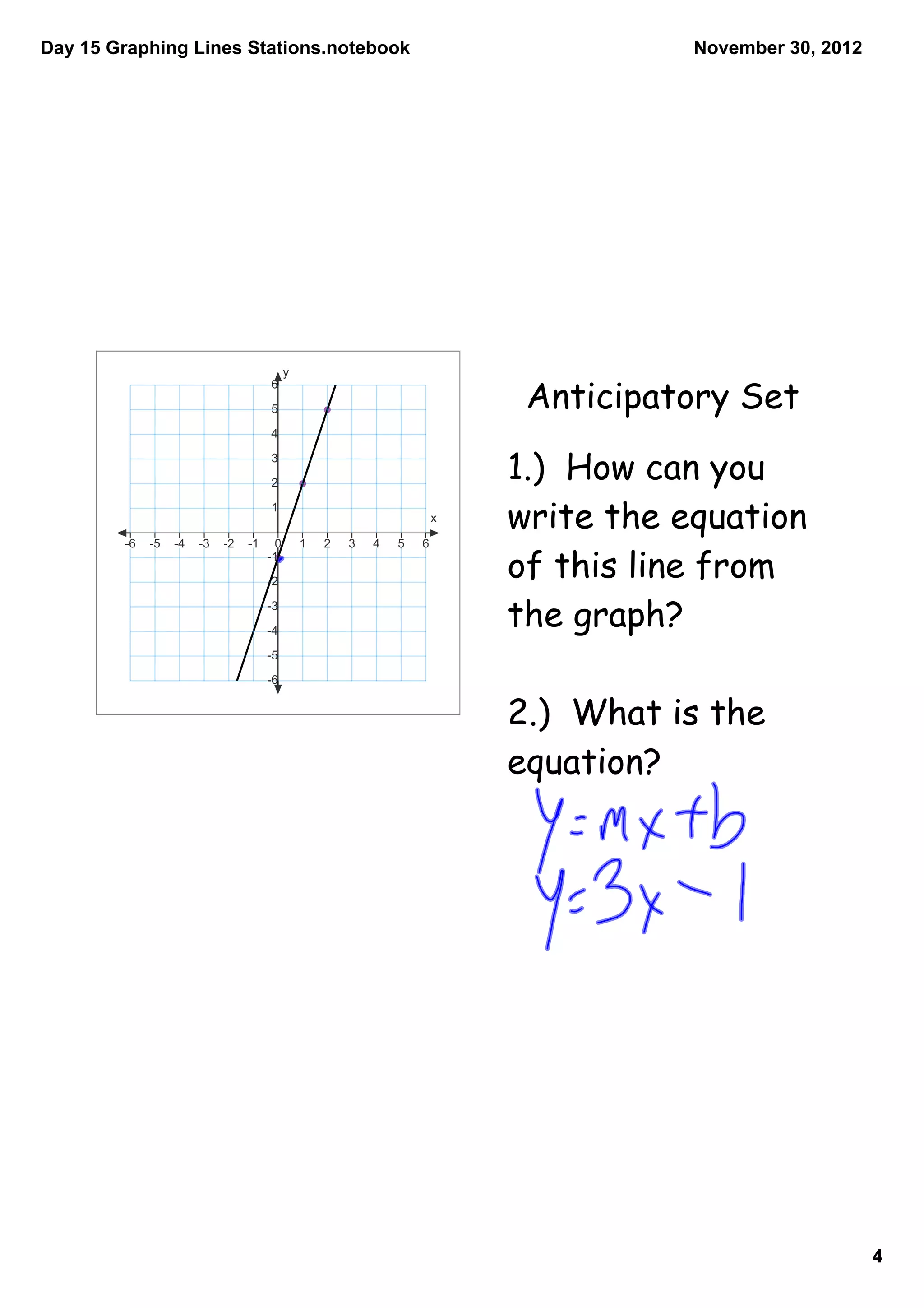Day 15 graphing lines stations | PDF