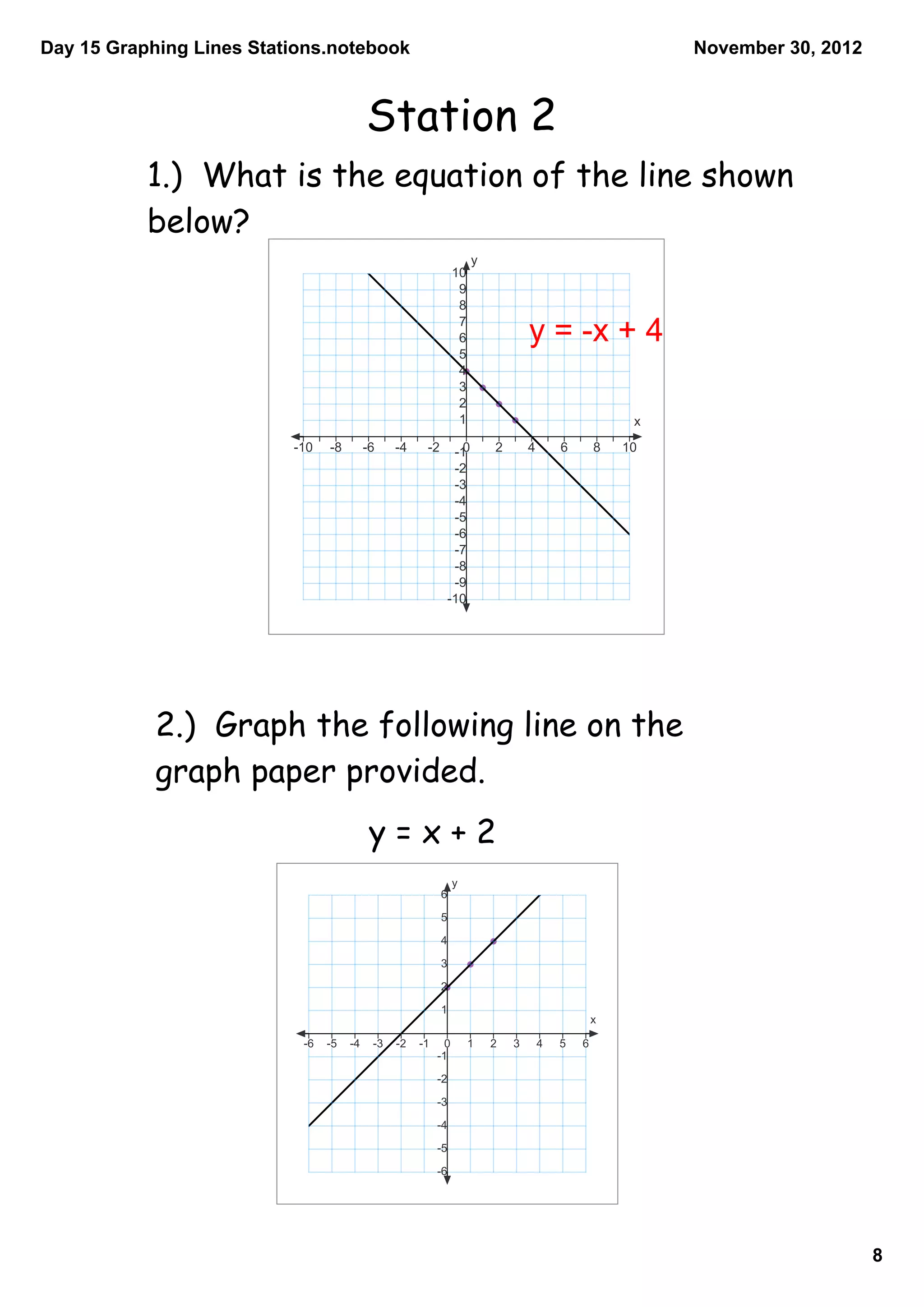 Day 15 graphing lines stations | PDF