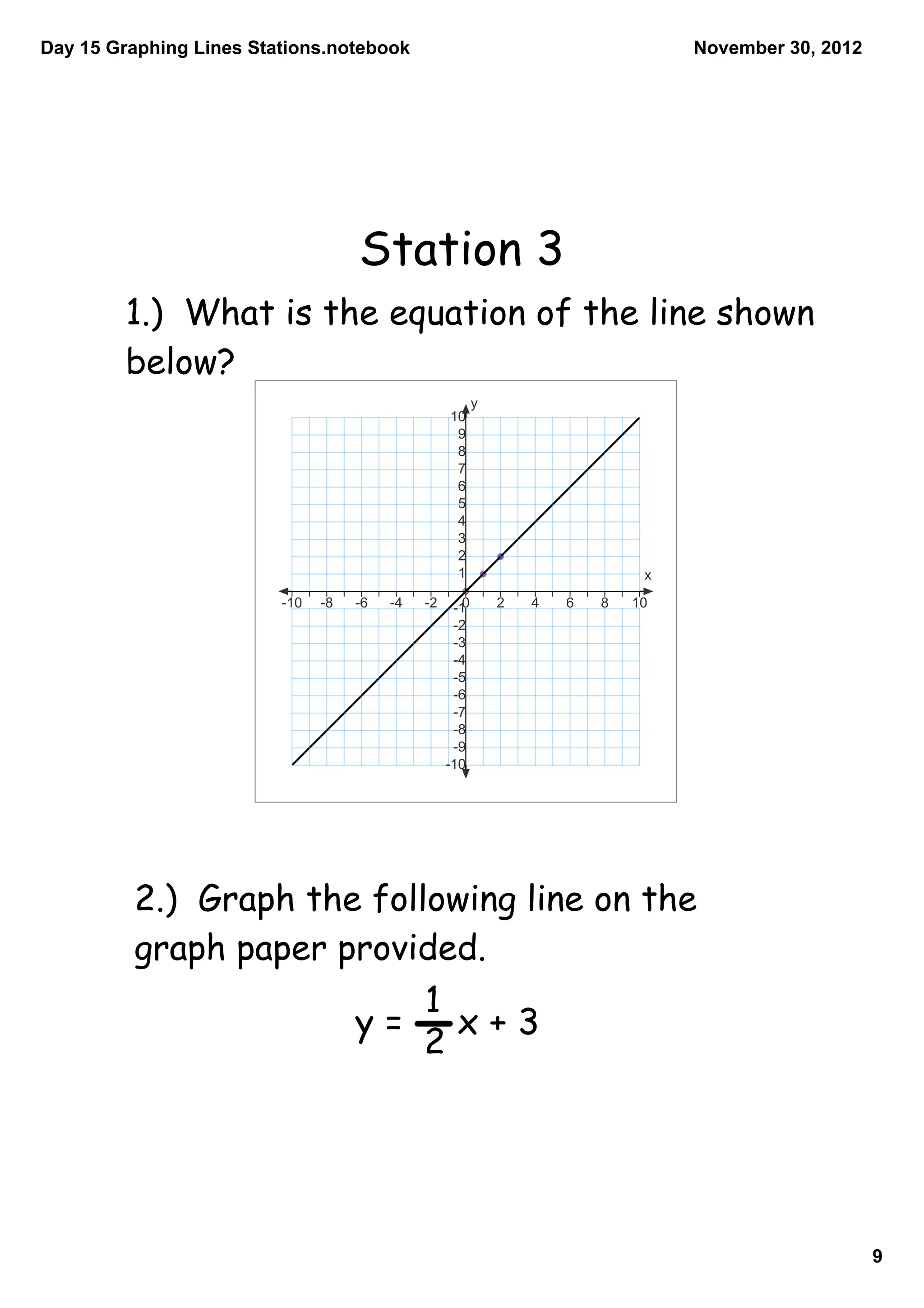 Day 15 graphing lines stations | PDF