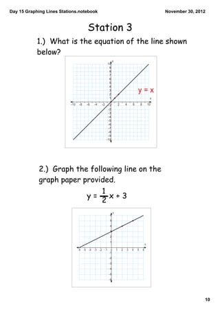 Day 15 graphing lines stations | PDF