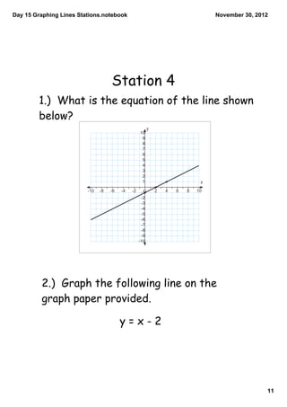 Day 15 graphing lines stations | PDF