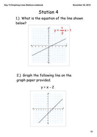 Day 15 graphing lines stations | PDF