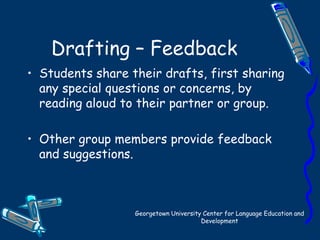 Day 15 presentation on writing process | PPTX | Publishing Industry ...