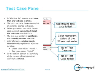 Selenium Installation | PPTX