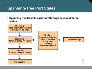 Spanning tree protocol | PPT