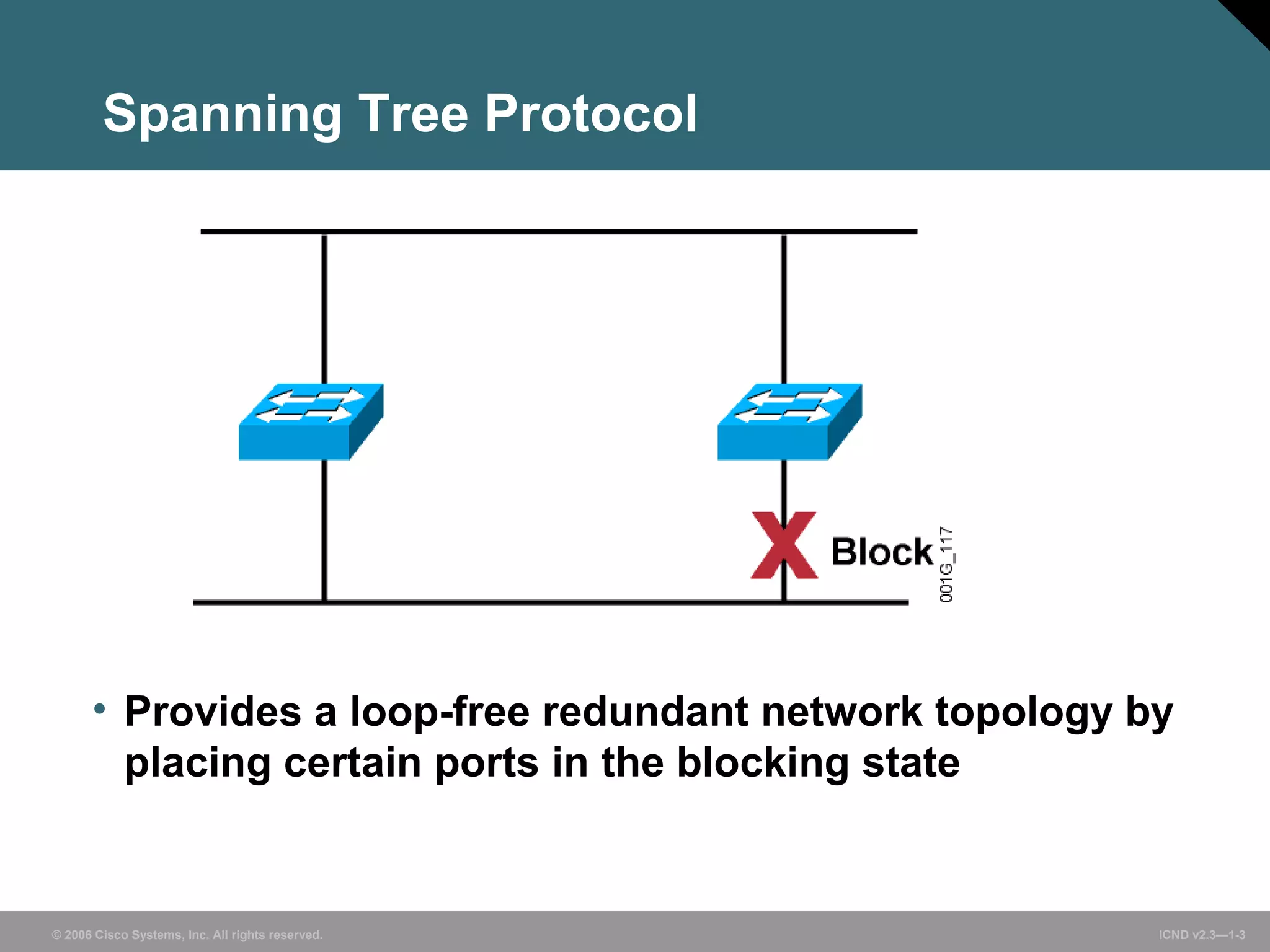 Day 15 spanning tree protocol | PPT | Computer Networking | Computing