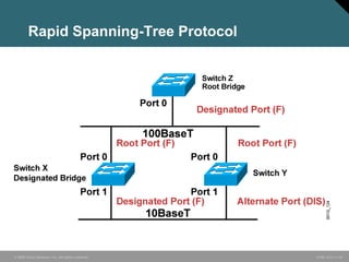 Day 15 spanning tree protocol | PPT | Computer Networking | Computing