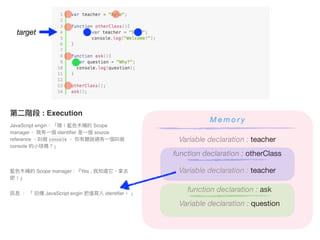 [Day16] ydkjs (scope) lexical scope review | PPT