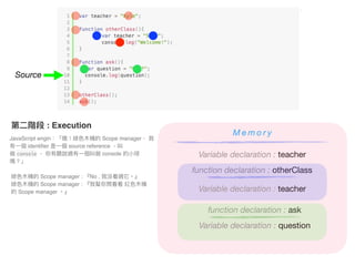 [Day16] ydkjs (scope) lexical scope review | PPT