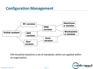 Quality Management and Quality Standard | PPTX