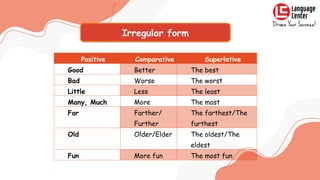 DAY 18. Degree of Comparison (Positive, Comparative, and Superlative).pptx