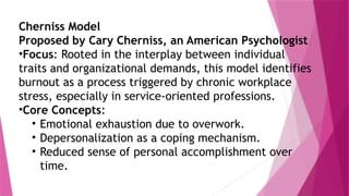 stress and burnout in clinical supervision | PPTX