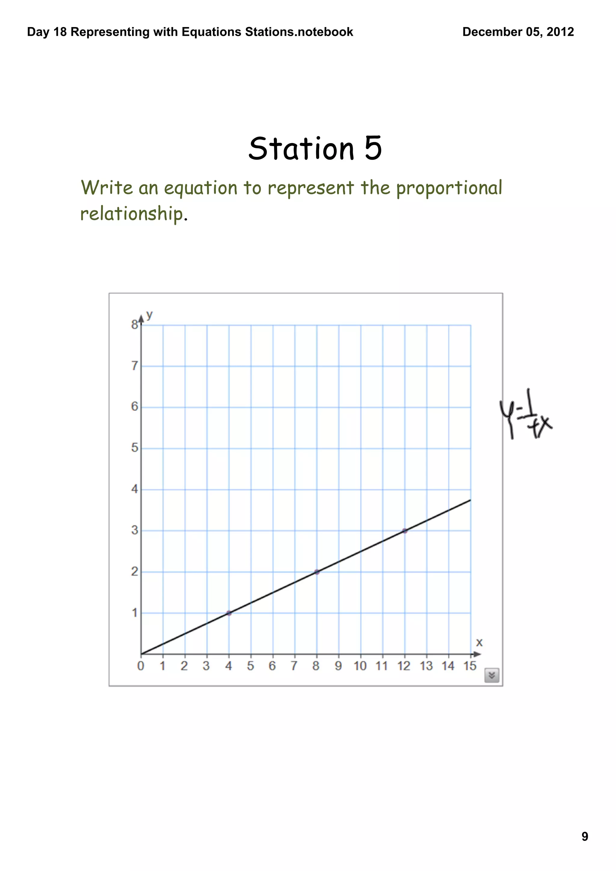 Day 18 representing with equations stations | PDF | Painting | Arts and ...