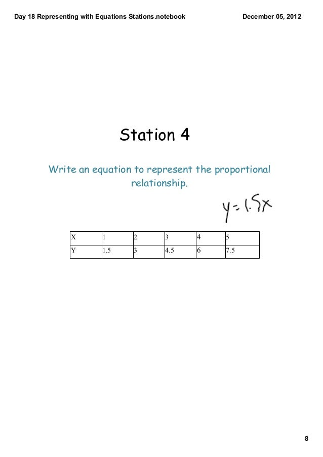 Day 18 representing with equations stations