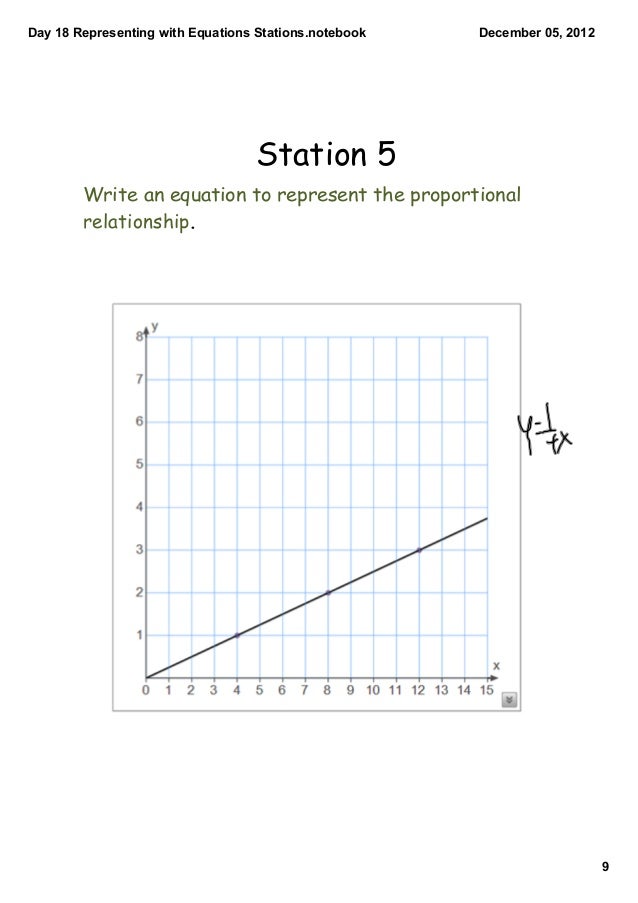 Day 18 representing with equations stations