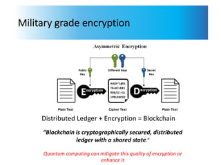 Blockchain Innovation In Healthcare & Life Sciences | PDF | Computing | Technology & Computing