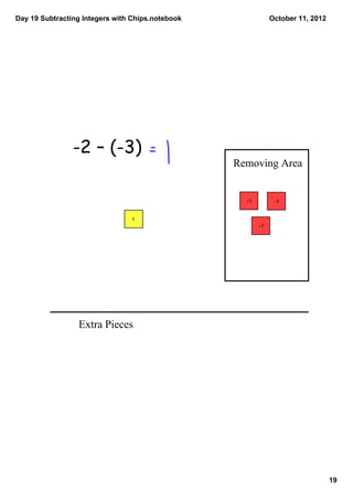 Day 19 subtracting integers with chips | PDF