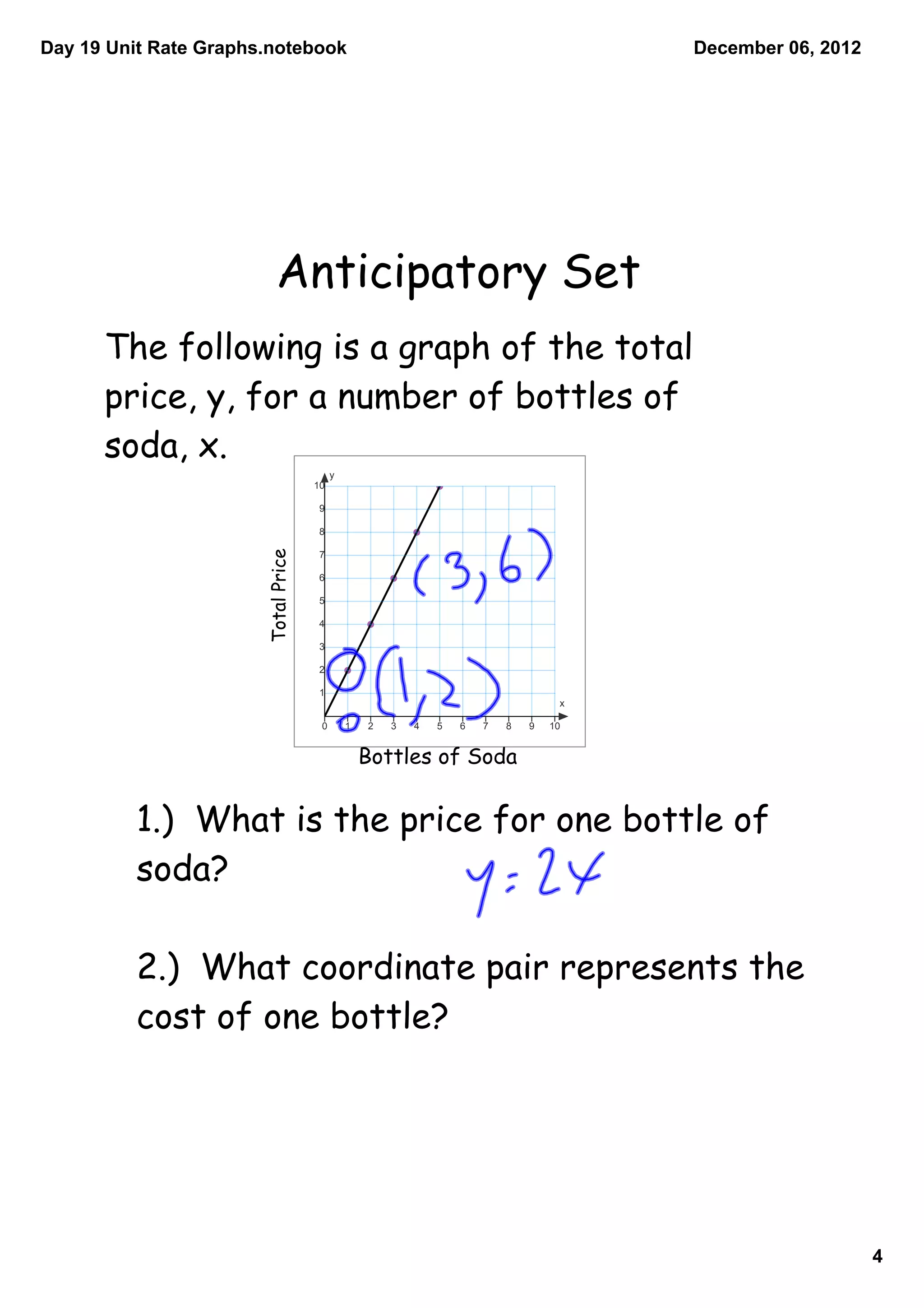 Day 19 unit rate graphs | PDF