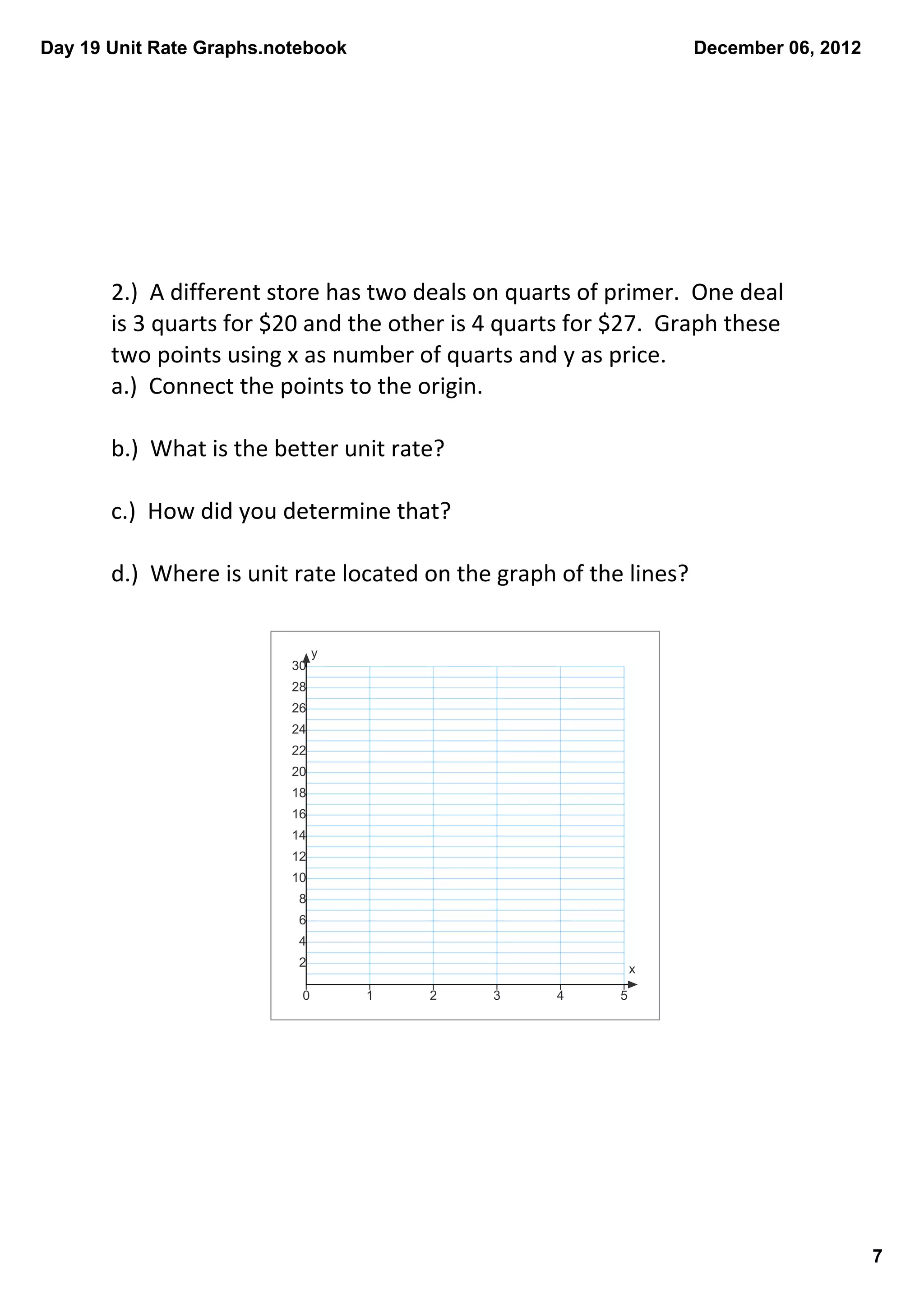 Day 19 unit rate graphs | PDF