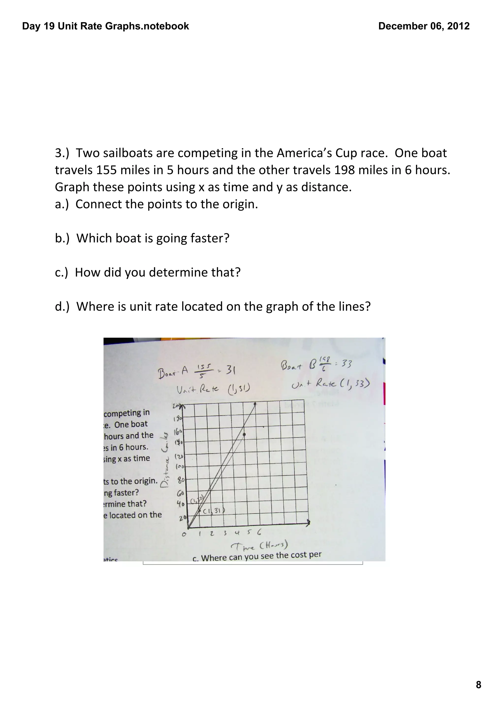 Day 19 unit rate graphs | PDF