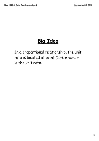 Day 19 unit rate graphs | PDF