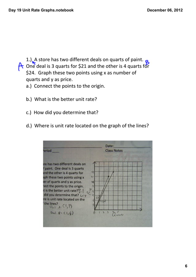 Day 19 unit rate graphs | PDF