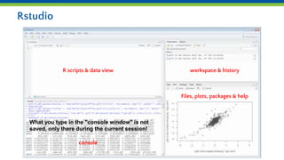 Day 1a welcome introduction | PPTX