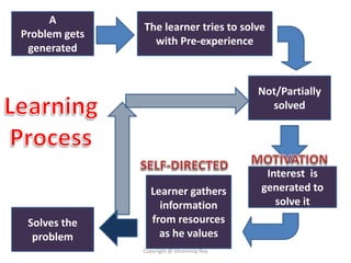 adult learning &learning process | PPT
