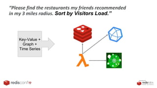 From Key-Value To Multi-Model: Guy Korland | PPT