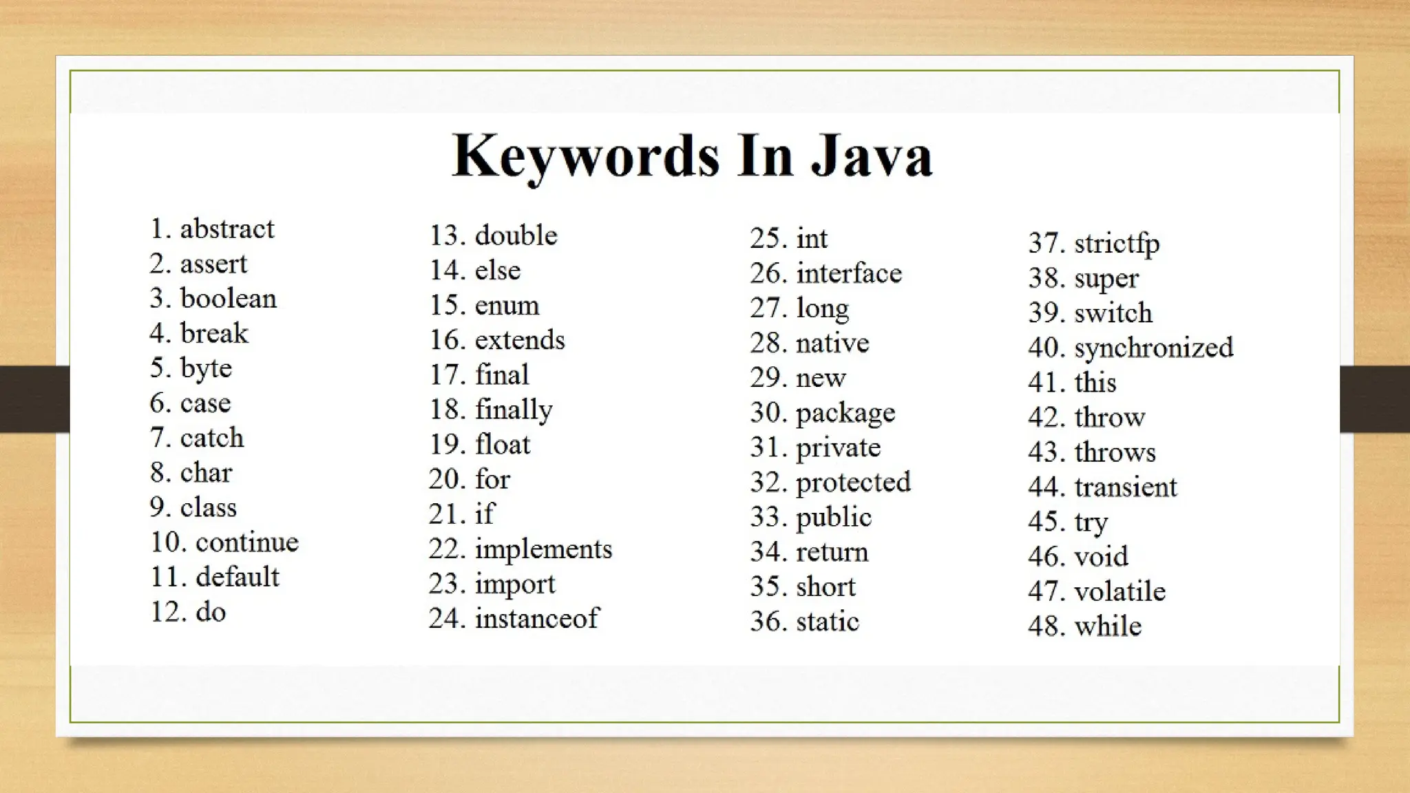 day1 and day2 java full pdf ppt ini.pptx