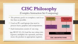 CISC VS CISC | PPT