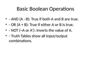 Digital electronics Boolean_Algebra_Axioms.pptx